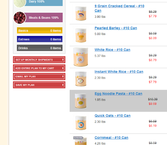 I'm THRIV[E]-ing: Using the THRIVE Calculator