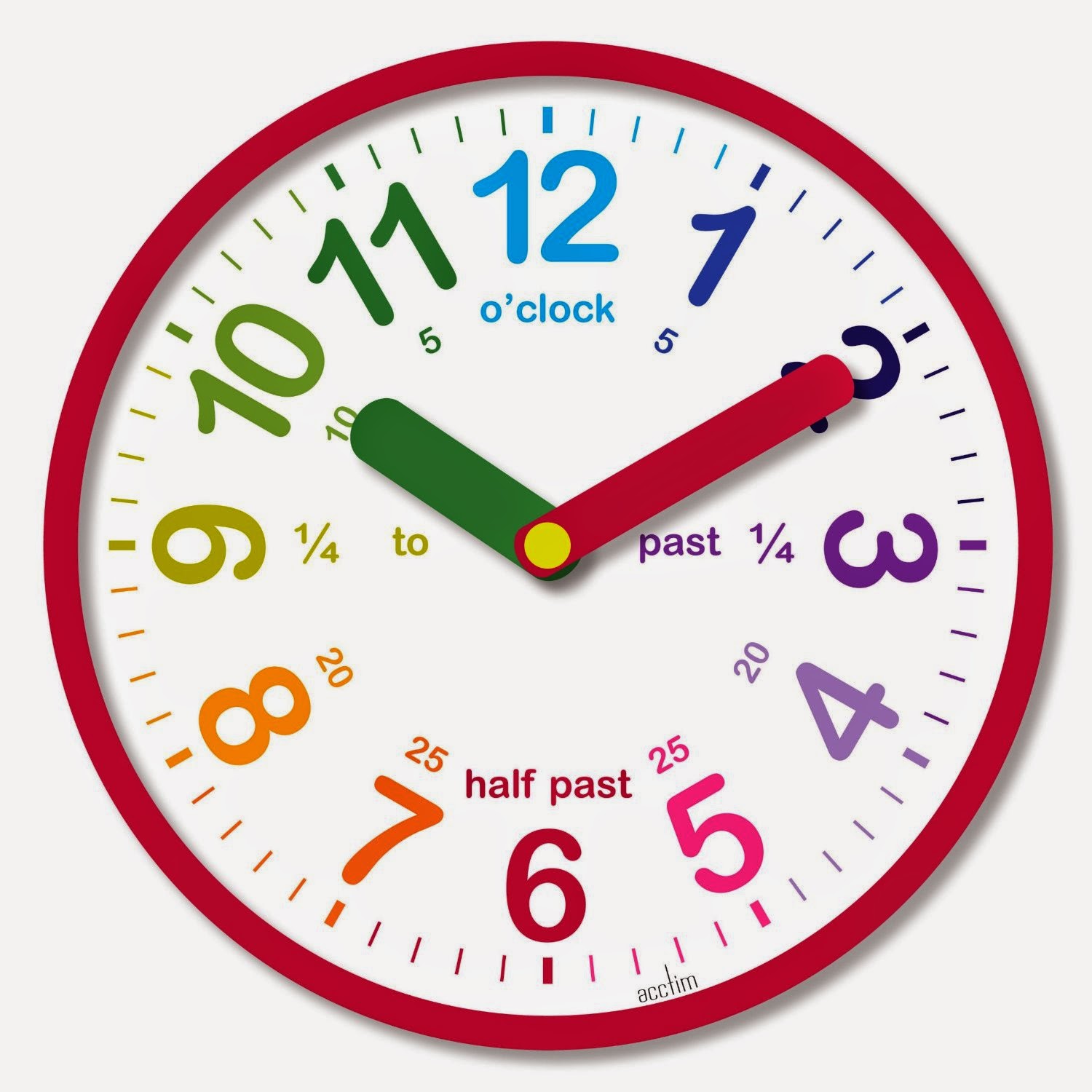 PatuEnglish Telling The Time Games 4th Grade patuenglish-telling-the-time-games-4th-grade