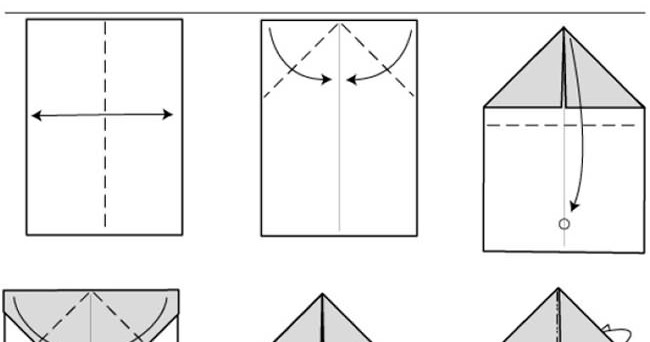 Cara Nak Buat Kapal Terbang Kertas Simple