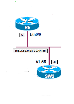 IPv6 Auto-Configuration ~ MY NOTE LAB