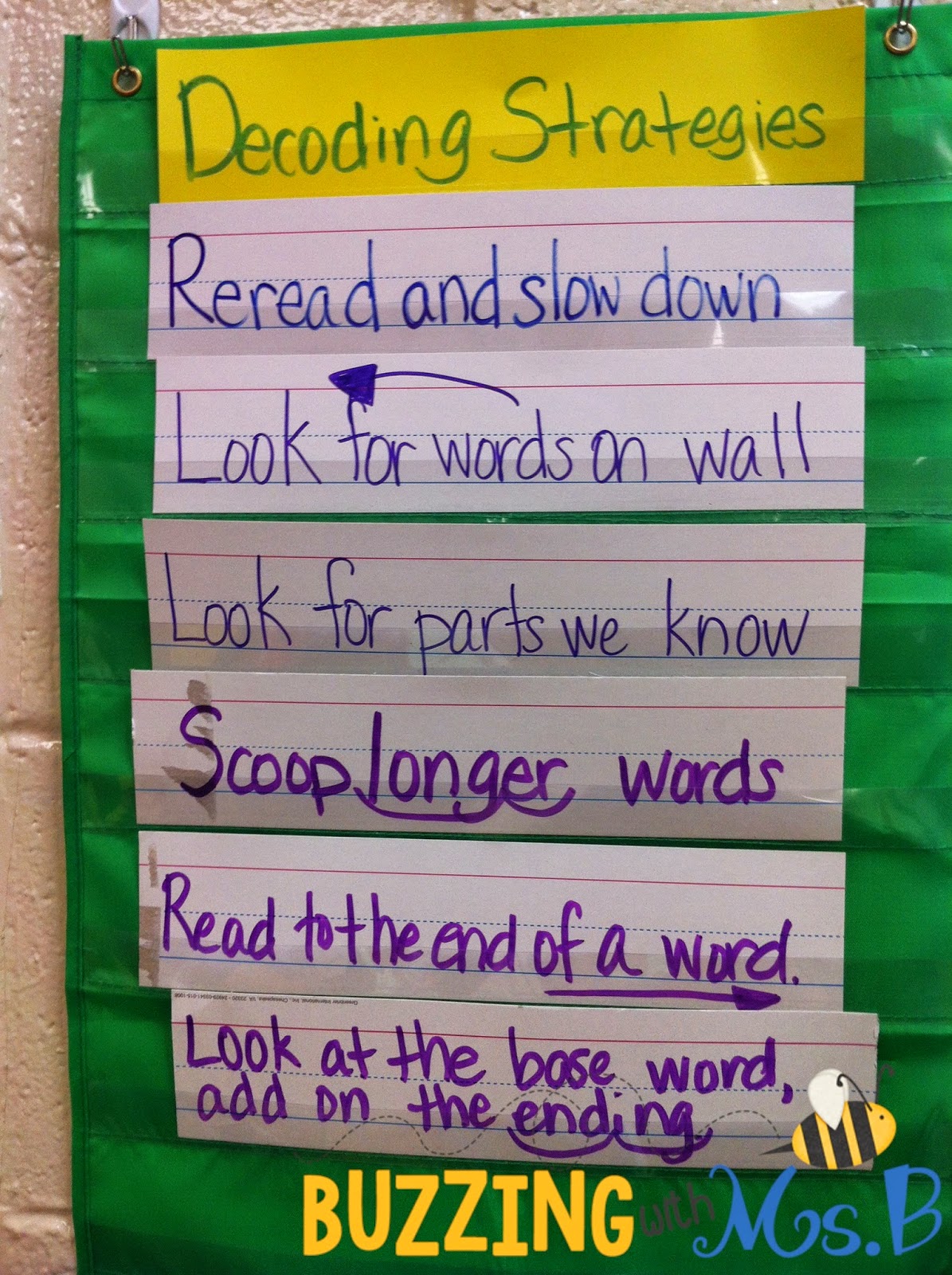 Primary Powers: Teaching Word Work in Guided Reading