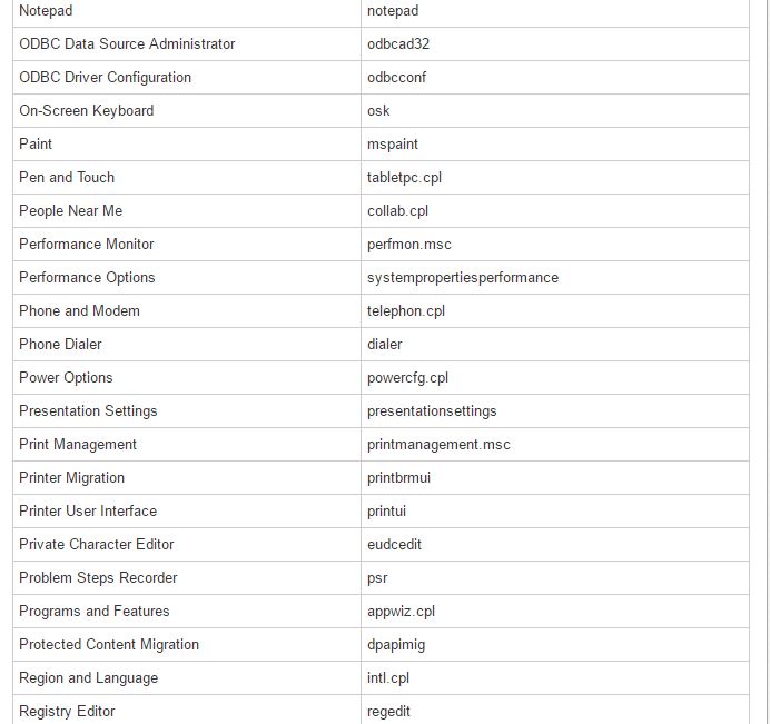 Things Of Geek: CMD codes and Windows RUN codes