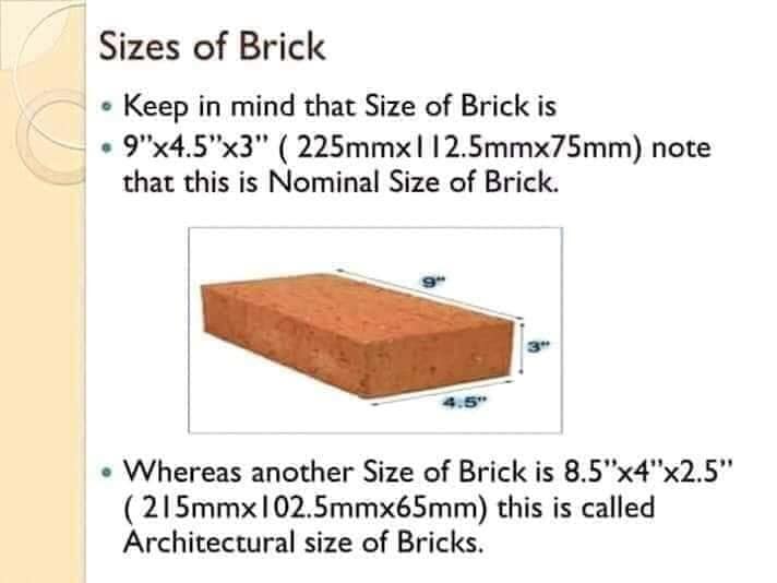 Calculation of no. of bricks