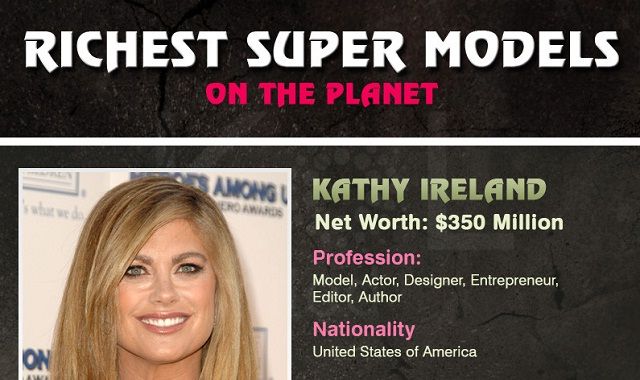 Richest Super Models On The Planet #infographic - Visualistan