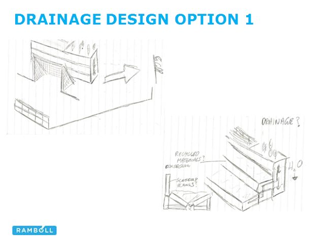 Ramboll Graduate Design Project 2012 - Group F: Roof Garden - Drainage ...