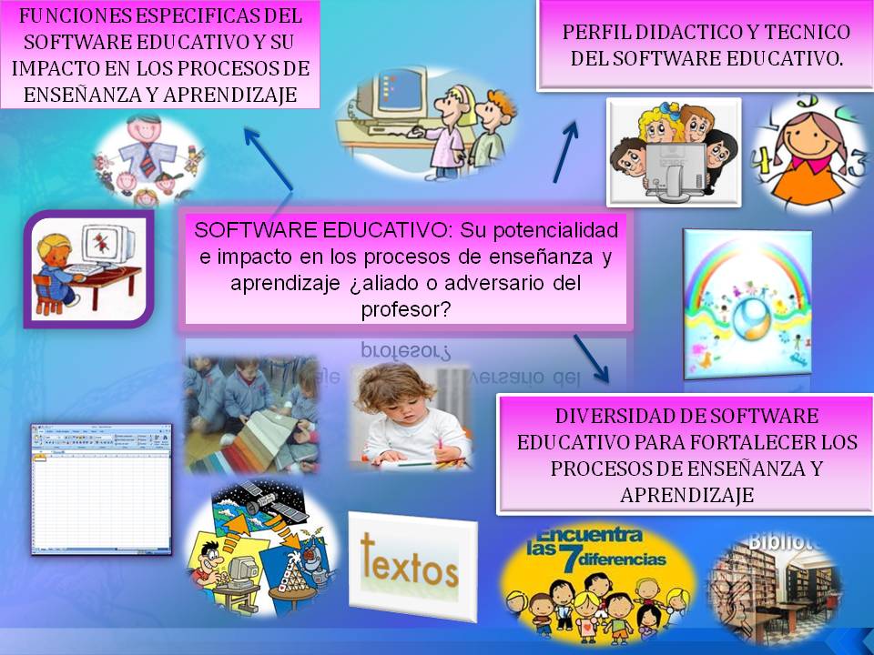 LA TECNOLOGÍA INFORMÁTICA APLICADA A LOS CENTROS ESCOLARES: SOFTWARE ... LA TECNOLOGÍA INFORMÁTICA APLICADA A LOS CENTROS ESCOLARES: SOFTWARE ...
