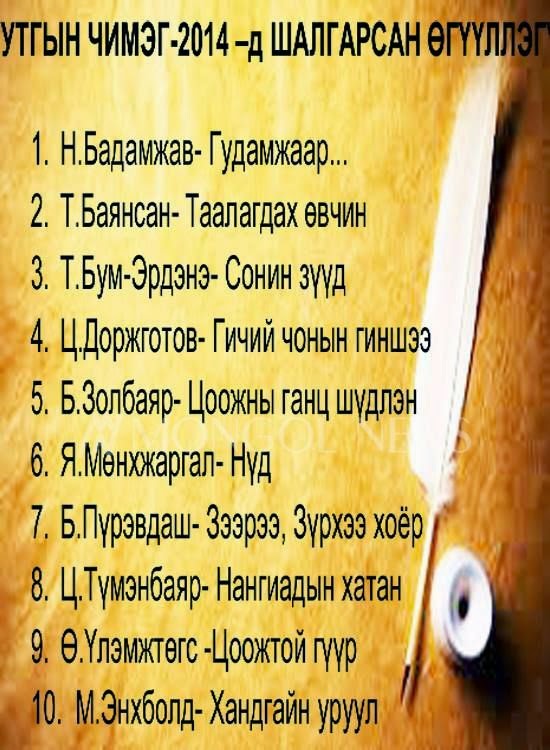 Мэргэнд буусан чоно
