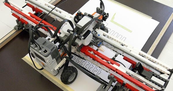 Asep Saeful Falah: Perangkat Output Plotter