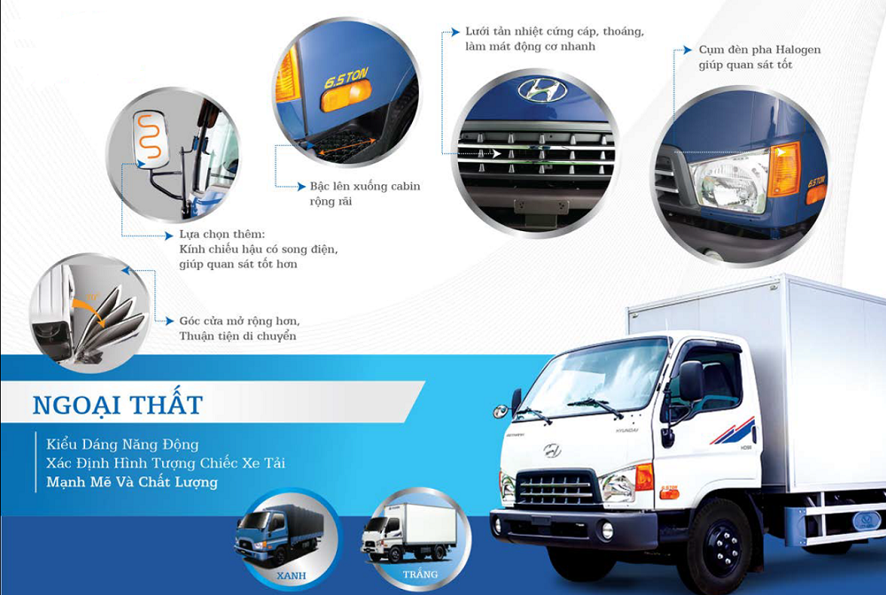 Đại lý xe tải Hyundai Thái Nguyên: CAO BẰNG, BẮC CẠN HD99 THÙNG KÍN ...
