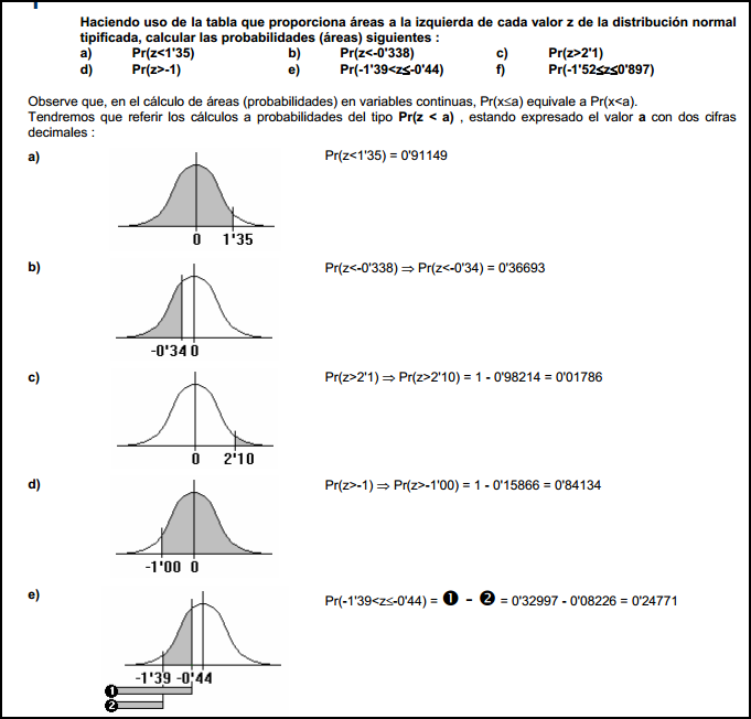 PROBABILIDAD Y ESTADISTICA : DISTRIBUCIÓN DE PROBABILIDAD NORMAL