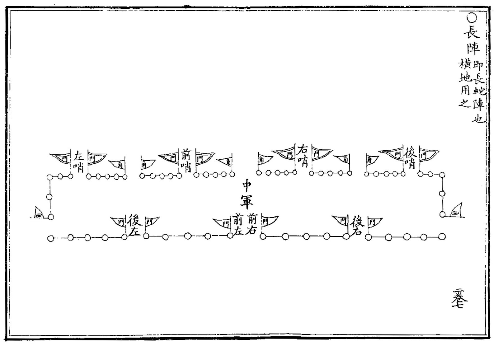 Square formation of Xu Lun (許論) — Part 2 | Great Ming Military