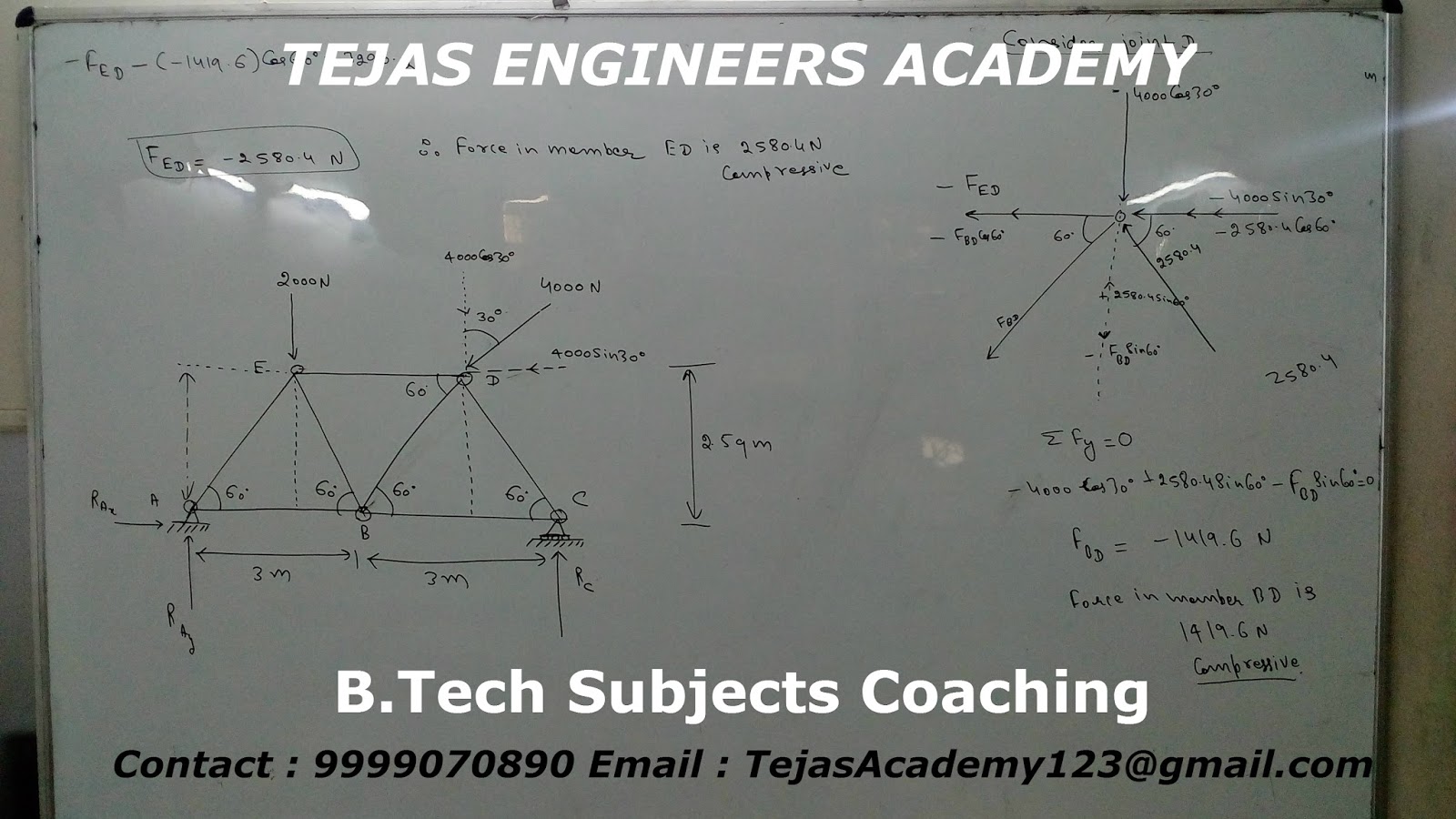 Btech coaching tuitions institutes & training : Tejas Engineers Academy ...