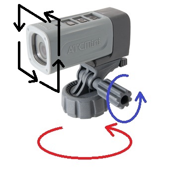 The Dirt Box - Mountainboard Blog: ATC Mini Action Camera: First ...