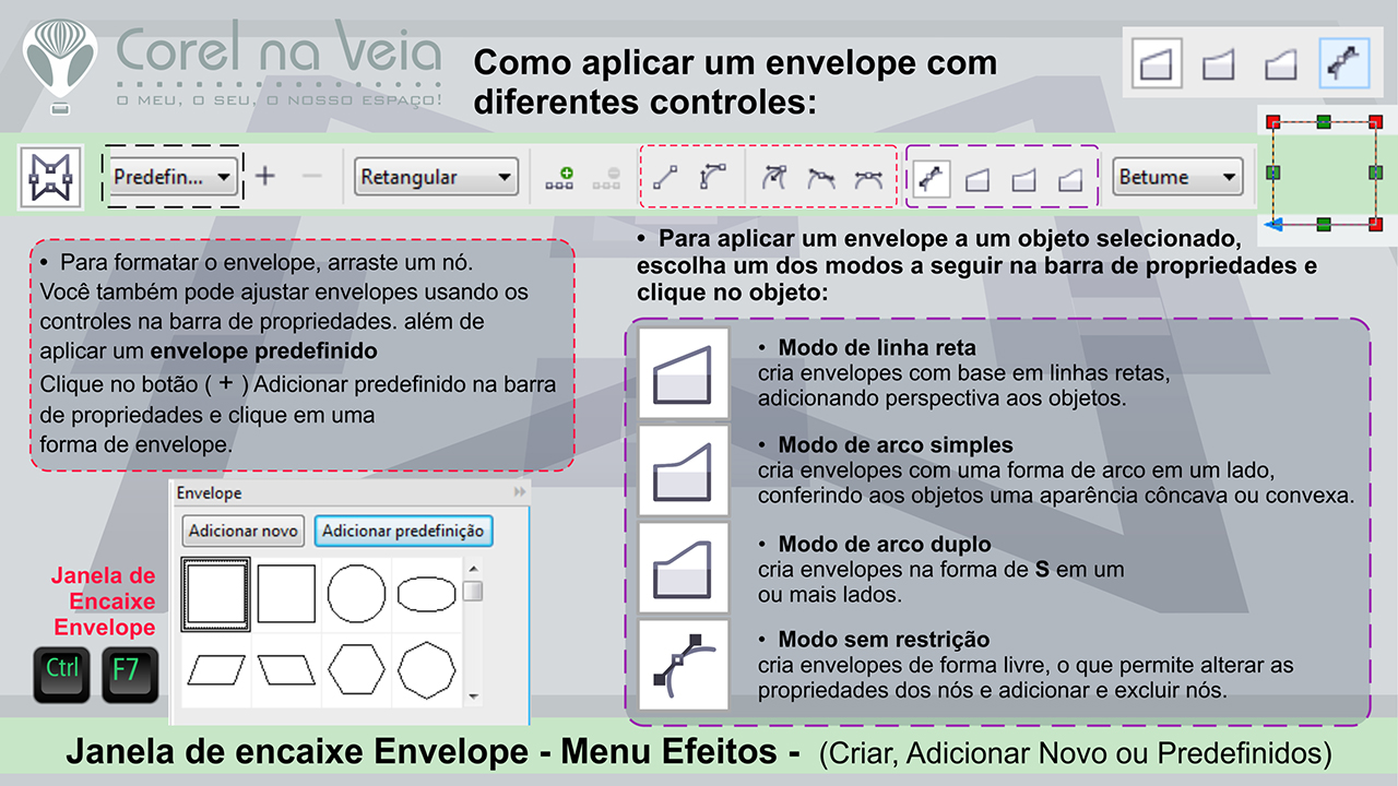 CorelDRAW X7 Iniciantes Ferramentas Envelope - Corel na Veia