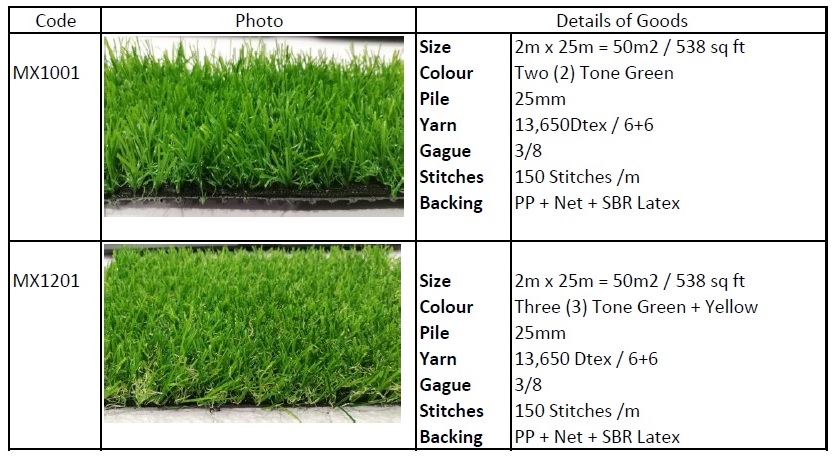 Artificial Grass Specification
