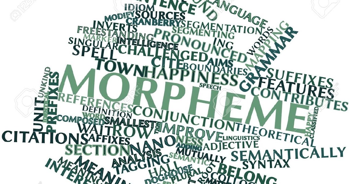 MORPHEMES ~ Morphology