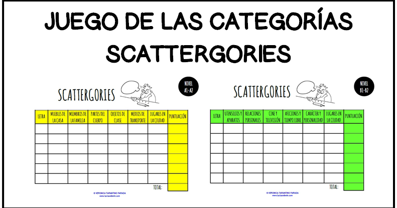 LACLASEDEELE: EL JUEGO DE LAS CATEGORÍAS EN ESPAÑOL