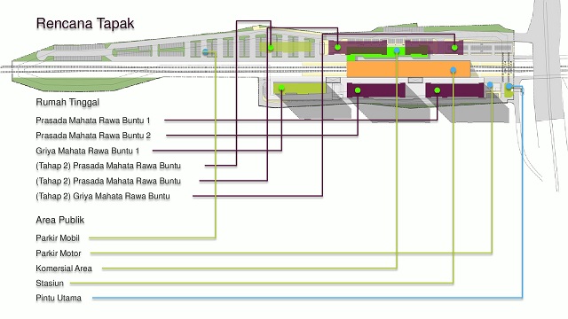 Project Terbaru Perumnas-Kai Prasada Mahata Rawa Buntu - Analis Properti