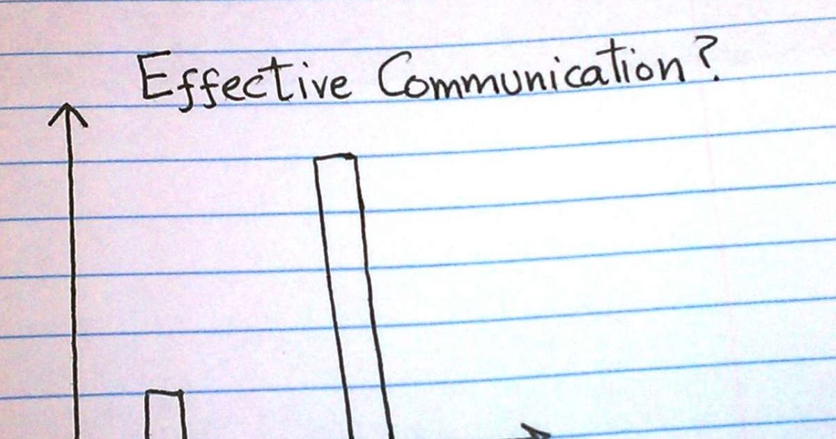 lets graph:: effective communication