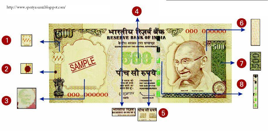 Sakthi Periyasami - Neiveli North: Detect Fake Rs 500 and Rs 1000 ...