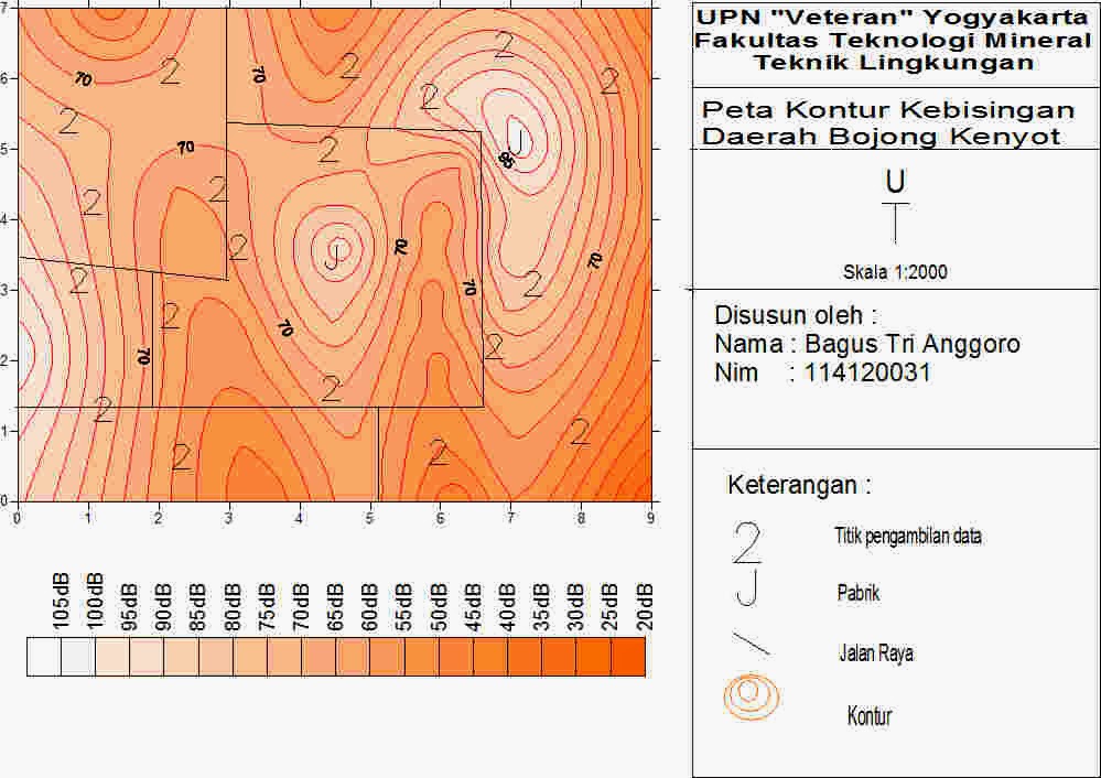 bagus tri anggoro: Pembuatan Peta dengan Menggunakan Aplikasi Surfer 8