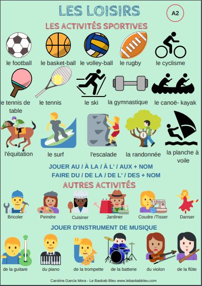 Le blog de FLE de madame Lourido: Les loisirs et passe-temps