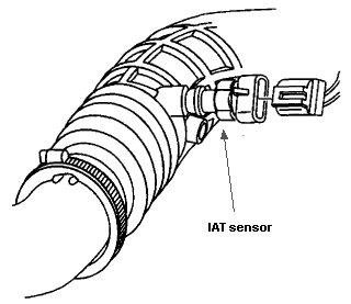 Memahami Fungsi Engine Air Temperature Sensor | Montir Pro Indonesia