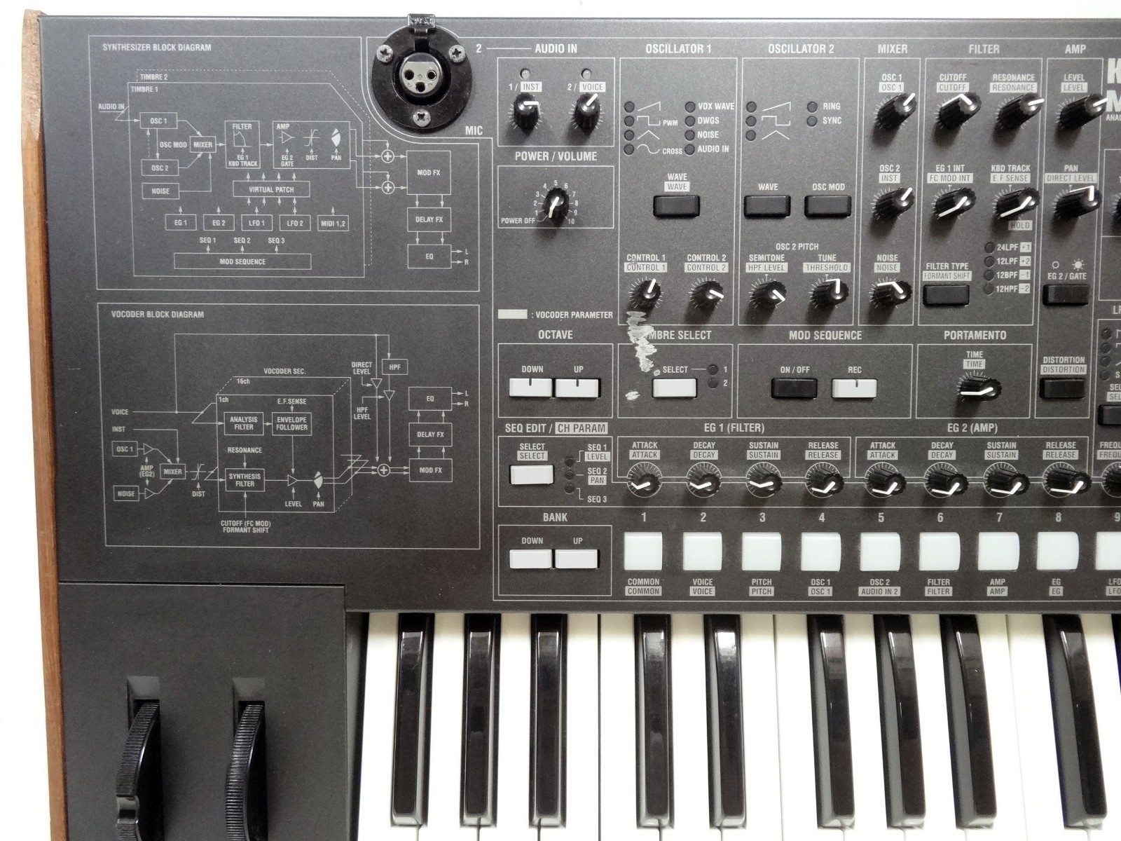 MATRIXSYNTH-B: KORG MS2000B Virtual Analog Synthesizer Vocoder w/Gig ...