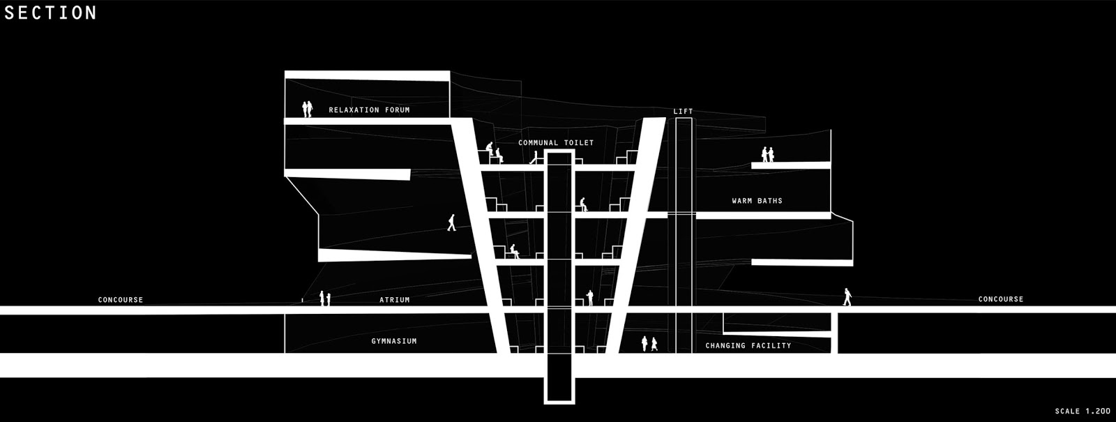 asc design: conceptual design. section.