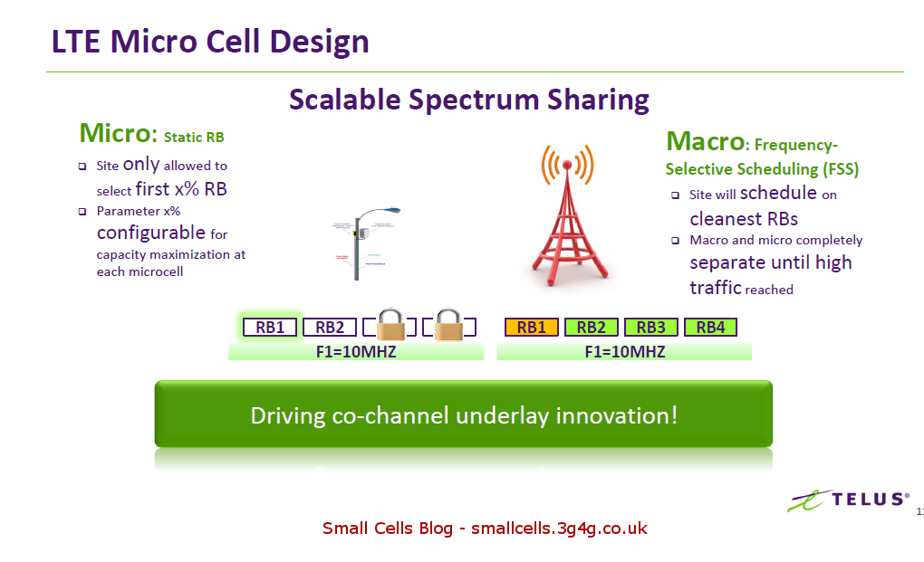 Telecoms Infrastructure Blog: Building a Sustainable HetNet - Telus, Canada