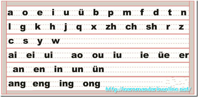How To Learn Chinese Characters Translate Chinese Characters To English how-to-learn-chinese-characters-translate-chinese-characters-to-english