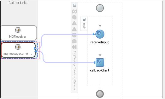 Correlating the request/response messages in MQ Series Adapter – Oracle ...