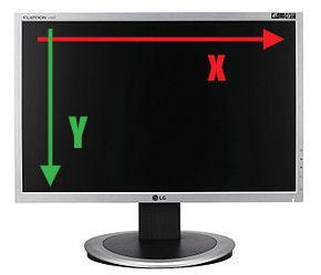 How to get your mouse cursor position (+Bonus: set position also ...