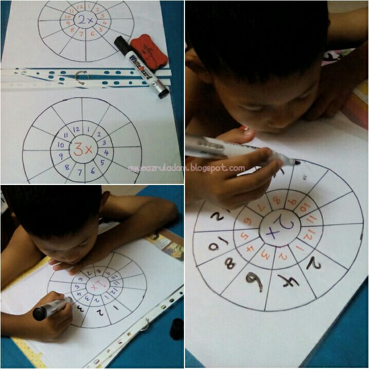 CERITA HATI: Cara ajar anak sifir dan bundar nombor