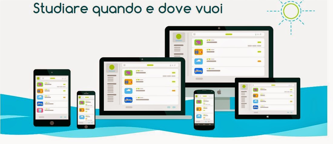 La Creatività di Anna!!!: Impara o migliora il tuo l'inglese grazie a Wlingua