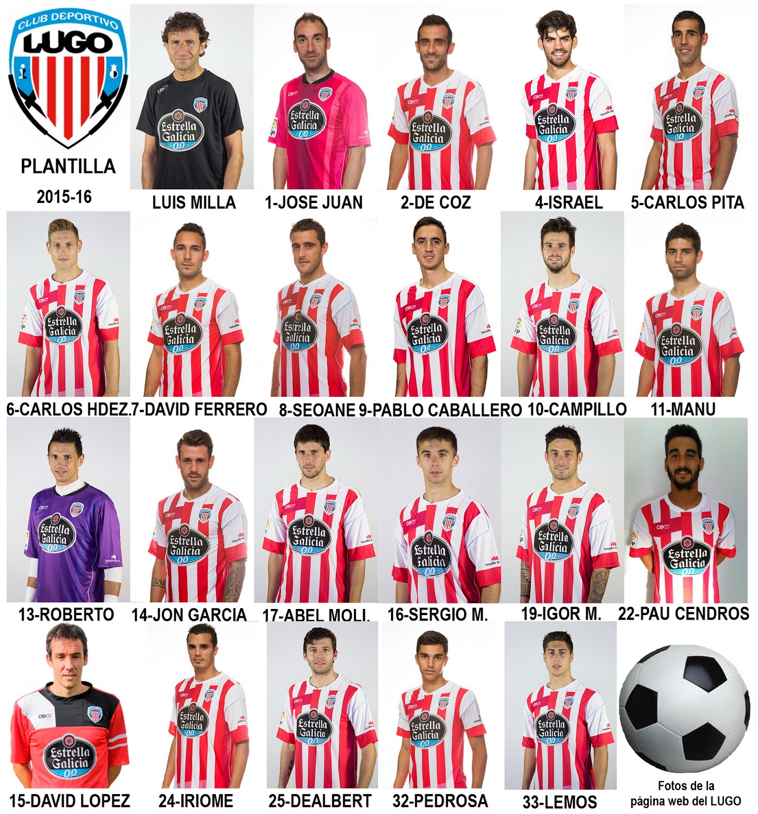 MIRANDA DEPORTIVA: Esta es la plantilla del LUGO