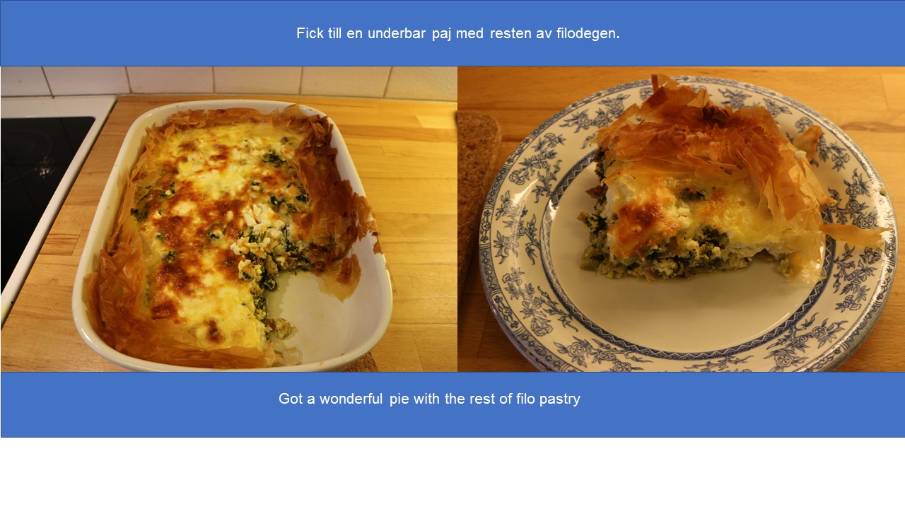 ABC i Persisk mat : Persisk baghlava (Baklava) - Persian Baghlava