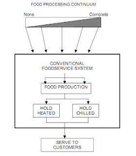 Student Life: January 2015