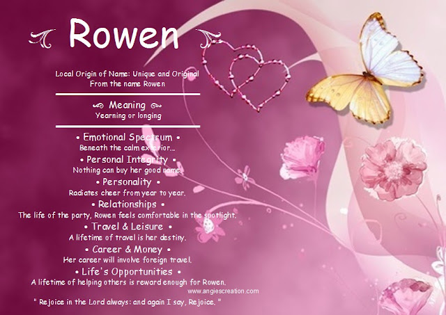 Rowen | Unique Names