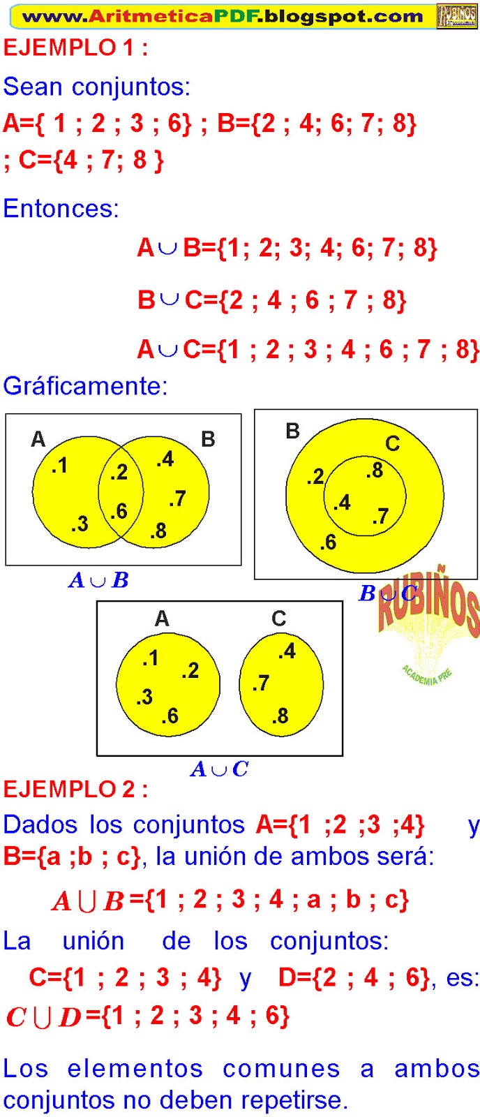 UNIÓN DE CONJUNTOS EJEMPLOS Y EJERCICIOS RESUELTOS