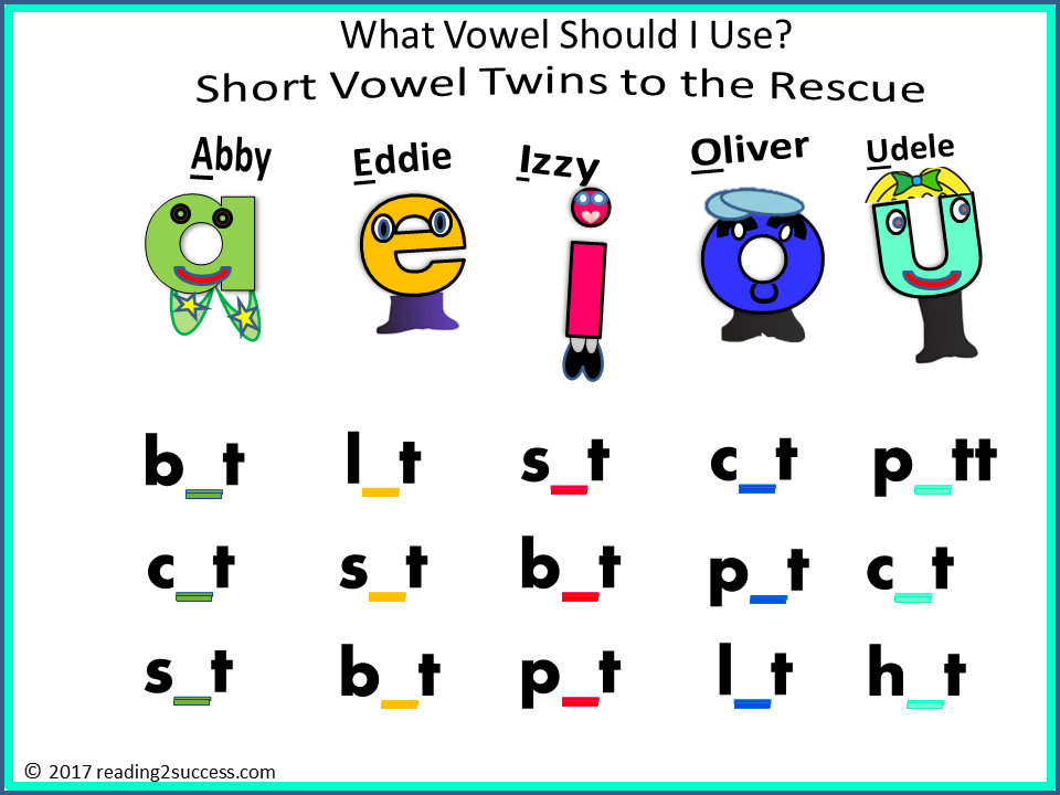 Reading2success: Vowels - Super Heroes to the Rescue!