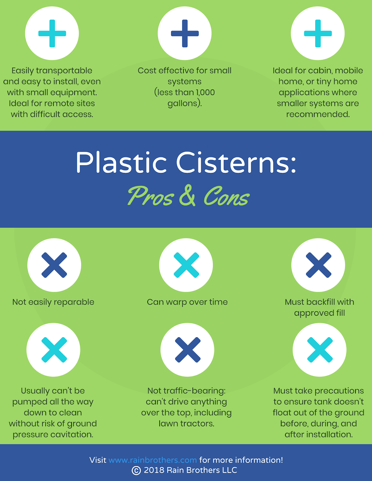 Pros And Cons Of Plastic Containers at Cody Maria blog