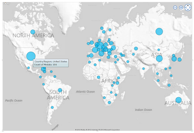Office 365 Power BI – An overview from and end-user perspective part 1 ...