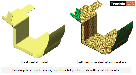 Engineering Design Training: Significance of Meshing in Analysis