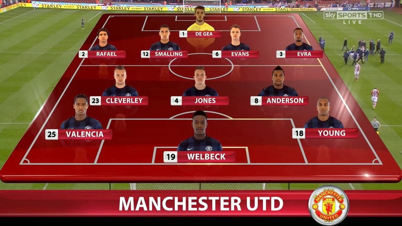 Manchester United - Download HD Man Utd Goals and Highlights