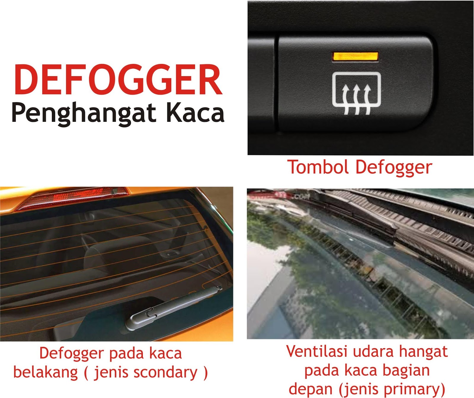 Apa Itu Defogger Pada Mobil ? Jenis - Jenis Dan Cara Kerjanya - lks ...