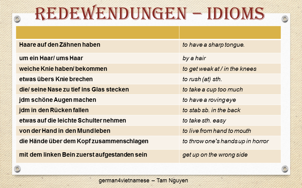 Tiếng Đức cho người Việt Nam - German for Vietnamese: Thành ngữ ...