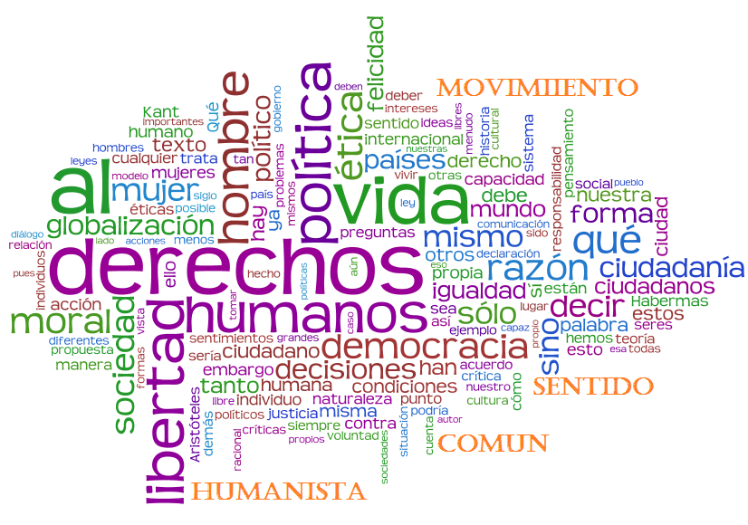 Movimiento Humanista Sentido Común: HUMANISMO MARXISTA