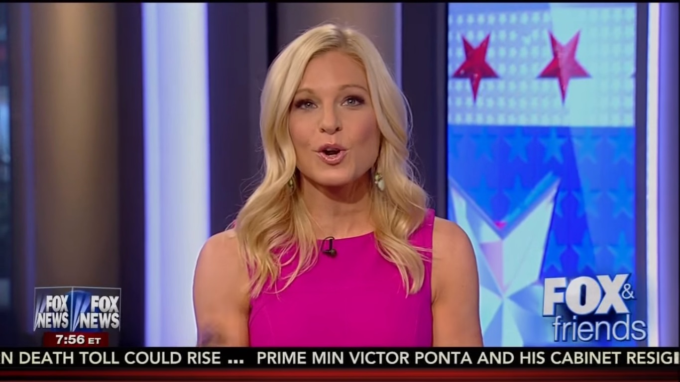 Reporter101 Blogspot Middle Of Nov 2015 Fox News Ladies Capspicturesphotos
