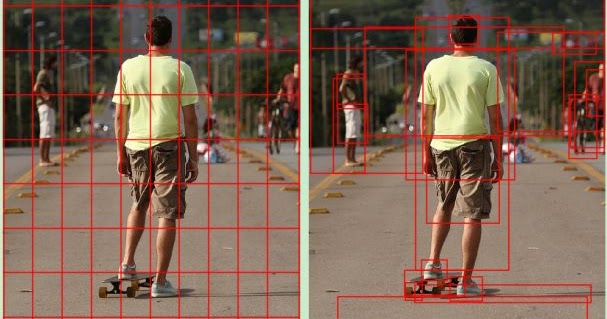 Ö>: Bottom-Up and Top-Down Attention for Image Captioning and Visual ...